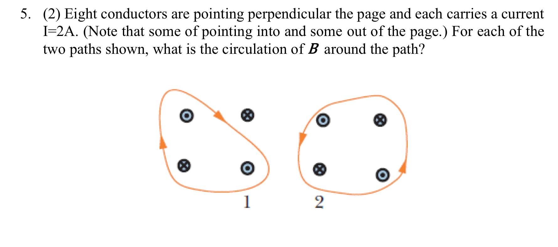 Solved 5. (2) Eight conductors are pointing perpendicular | Chegg.com