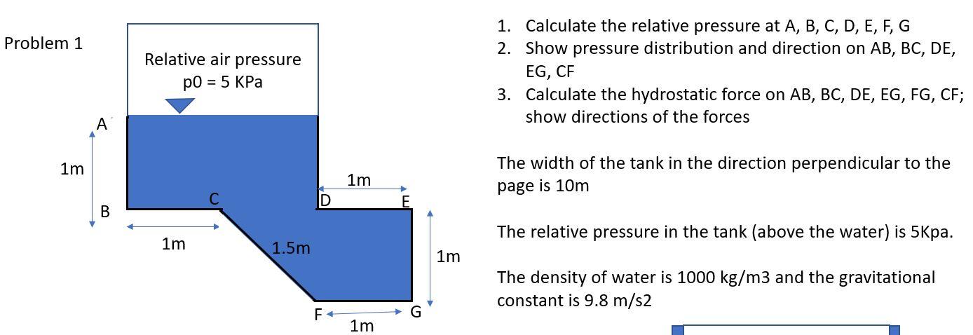Solved 1. Calculate the relative pressure at A,B,C,D,E,F,G | Chegg.com