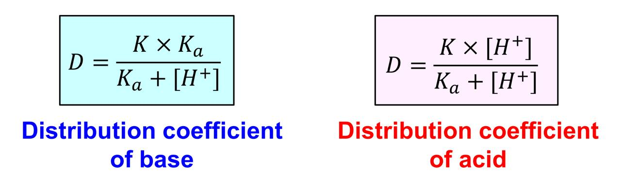 Solved For this question, firstly, we must use the | Chegg.com