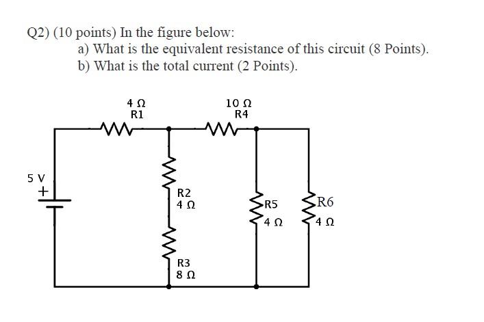 Solved Q2) (10 points) In the figure below: a) What is the | Chegg.com