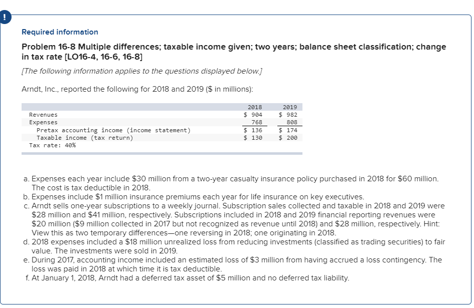 Solved Required information Problem 16-8 Multiple | Chegg.com