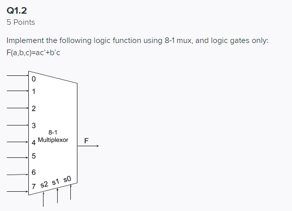 Solved Q1.2 5 Points Implement the following logic function | Chegg.com