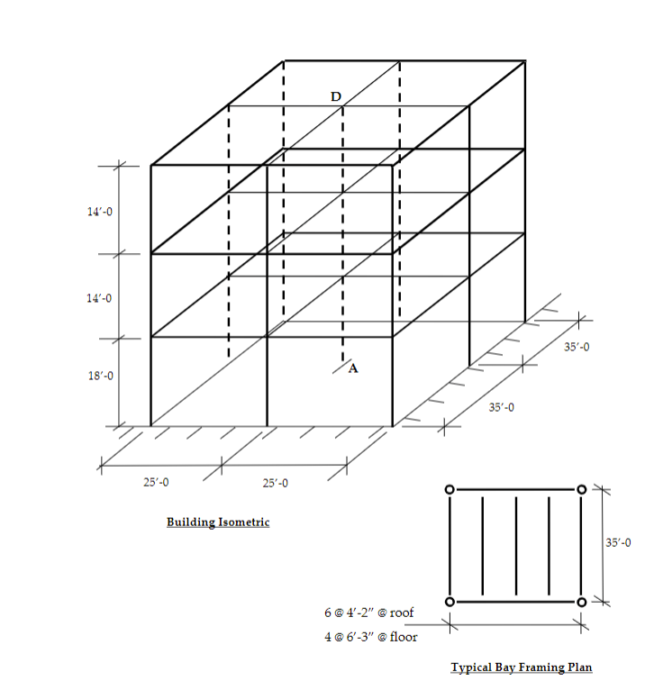 Solved For this exercise consider the three-story structural | Chegg.com