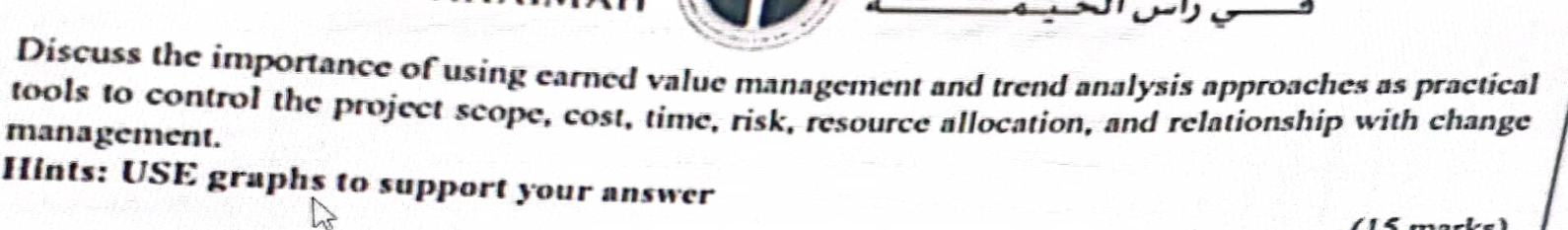 Solved Discuss the importance of using earned value | Chegg.com