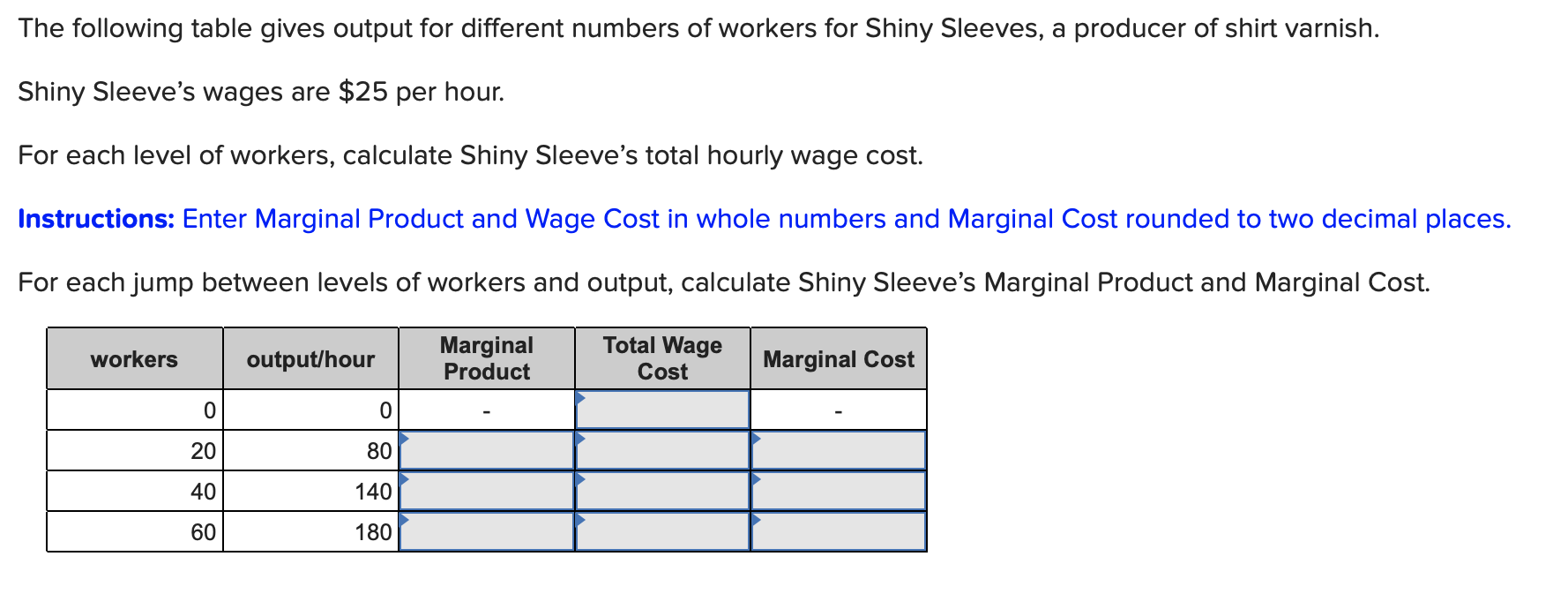 Solved The following table gives output levels for different | Chegg.com