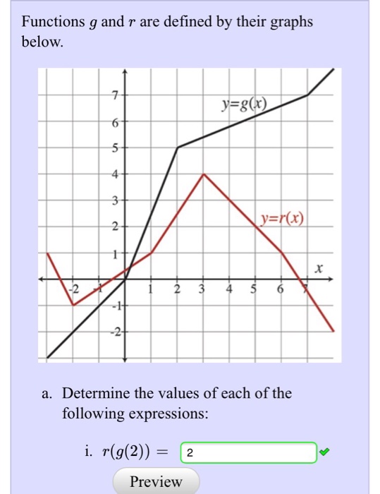 Solved Functions g and r are defined by their graphs below. | Chegg.com