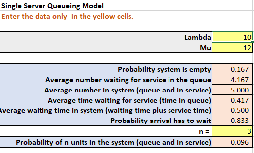 Solved Assume trucks arriving for loading/unloading at a | Chegg.com