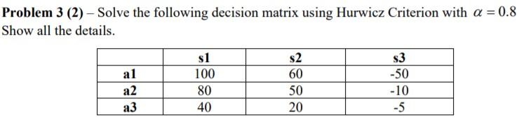 Solved Problem 3 (2) - Solve the following decision matrix | Chegg.com
