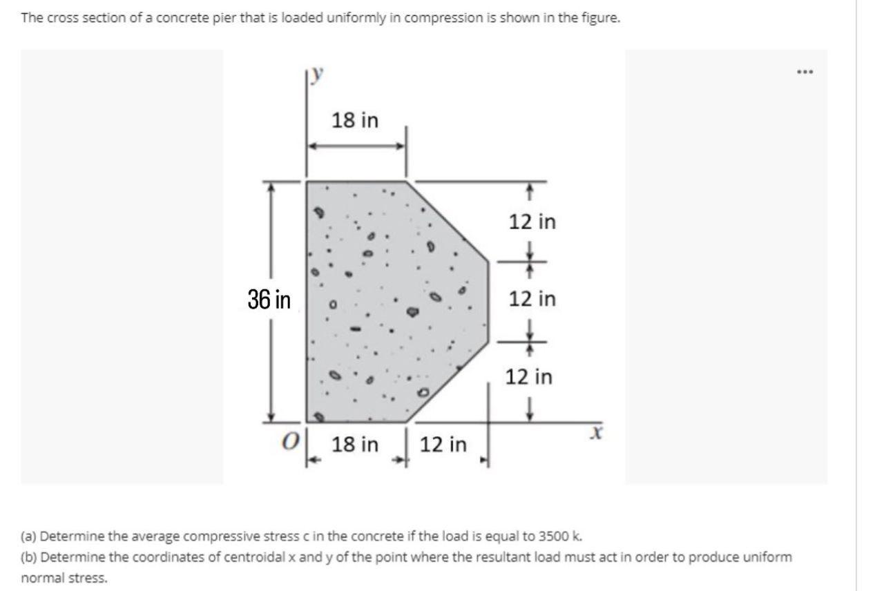 Solved The cross section of a concrete pier that is loaded | Chegg.com