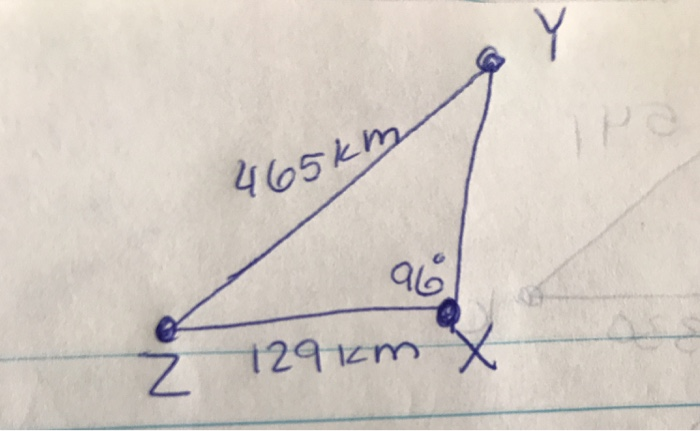 Solved A ship is located at point X represented in the | Chegg.com