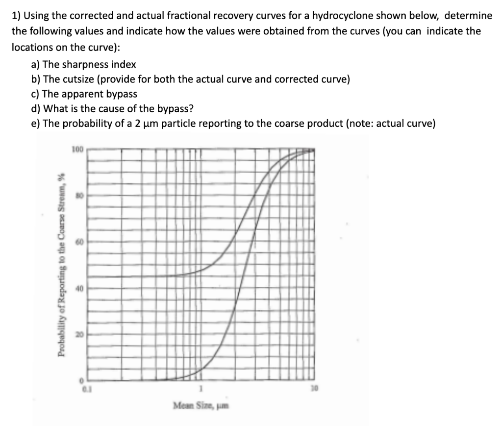 1) Using the corrected and actual fractional recovery | Chegg.com
