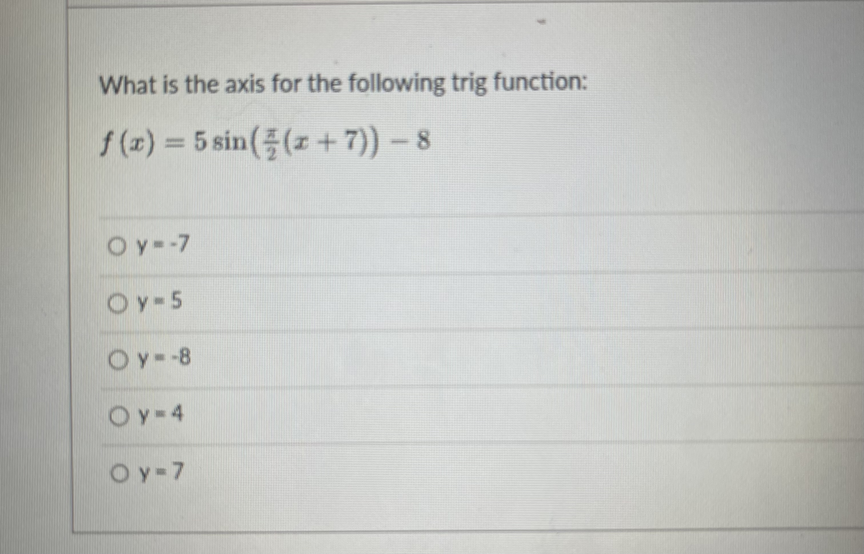 Solved What is the axis for the following trig function: | Chegg.com
