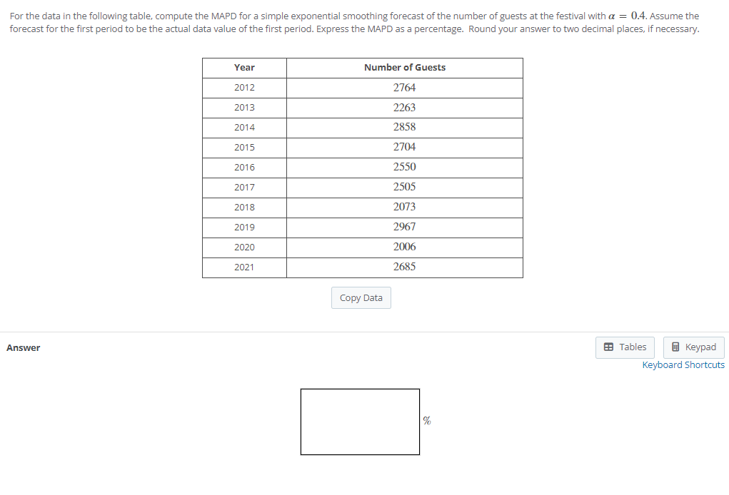 Solved For the data in the following table, compute the MAPD | Chegg.com