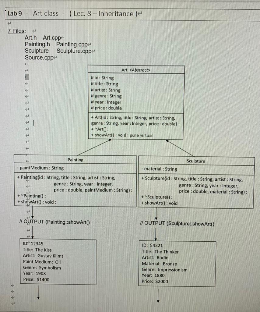 Solved Lab 9 - Art class - (Lec. 8- Inheritance) 7 Files: | Chegg.com