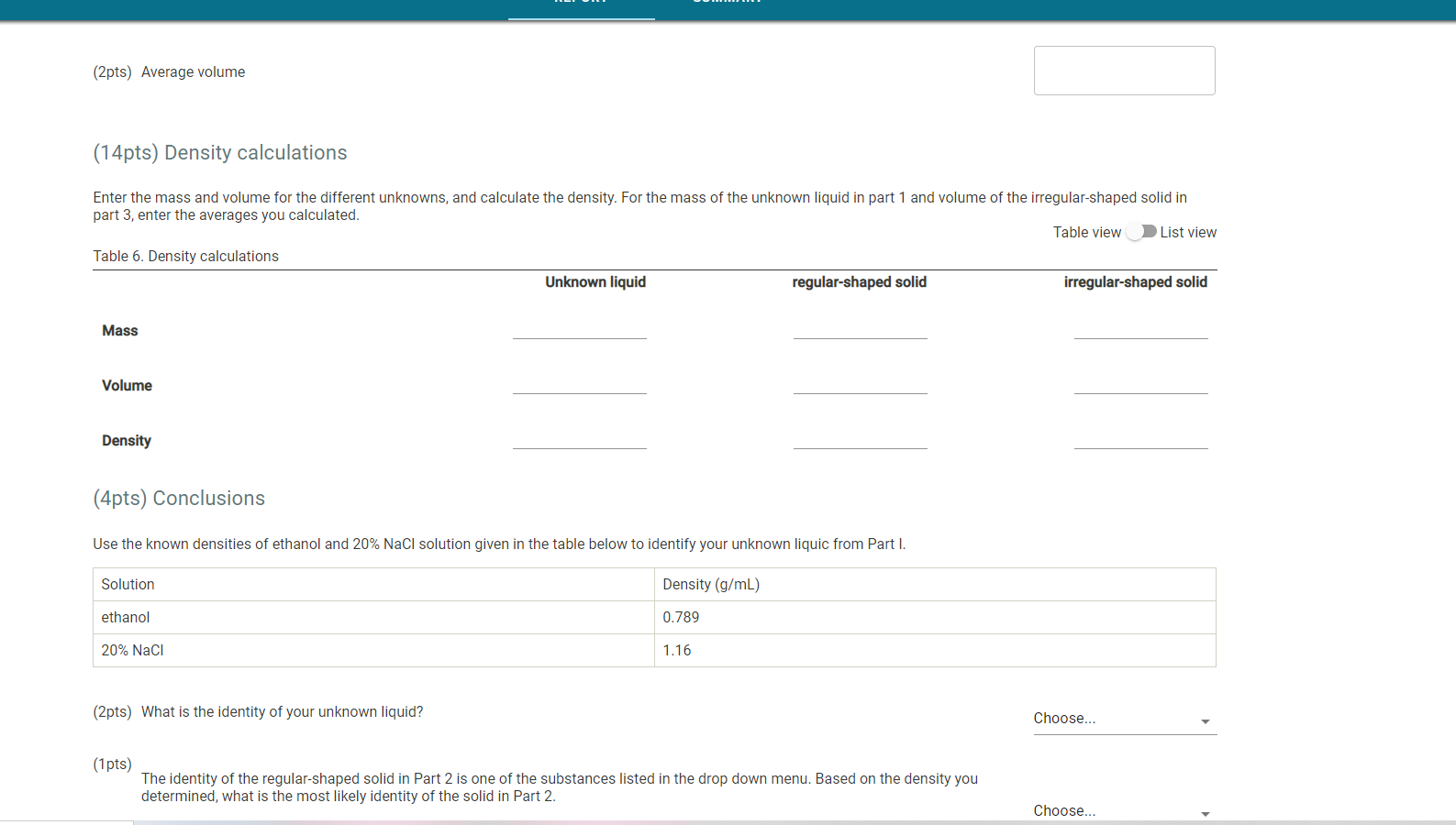 Solved REPORT SUMMARY Data And Report Submission - | Chegg.com
