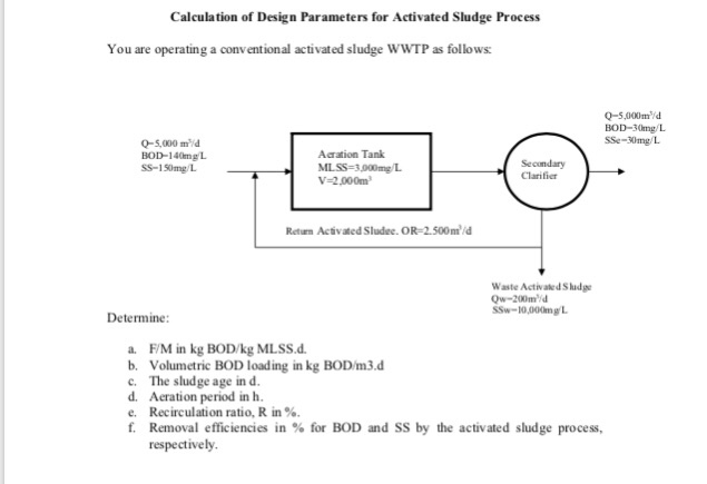 Solved Calculation of Design Parameters for Activated Sludge | Chegg.com