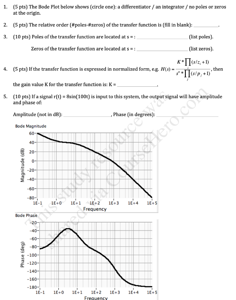 Solved 1. (5 pts) The Bode Plot below shows (circle one): a | Chegg.com
