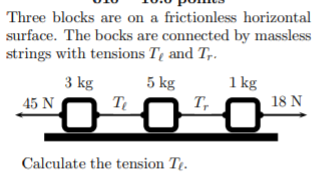 Solved Three blocks are on a frictionless horizontal | Chegg.com
