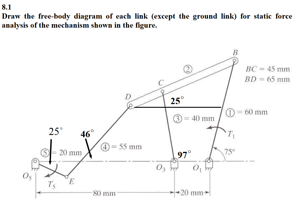 Draw the free-body diagram of each link (except the | Chegg.com