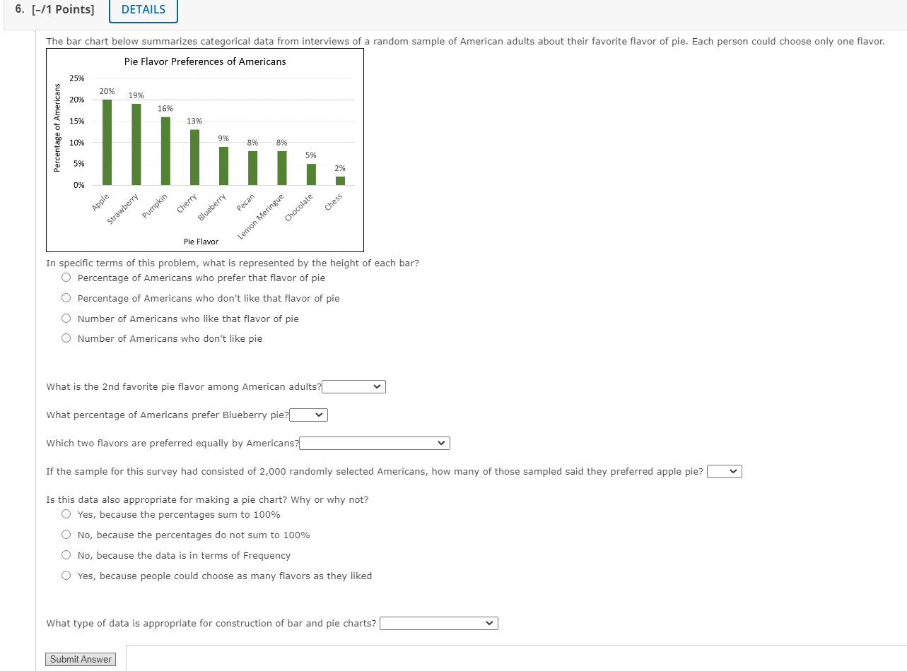 Solved 2. [-/1 Points] DETAILS Categorize these measurements | Chegg.com