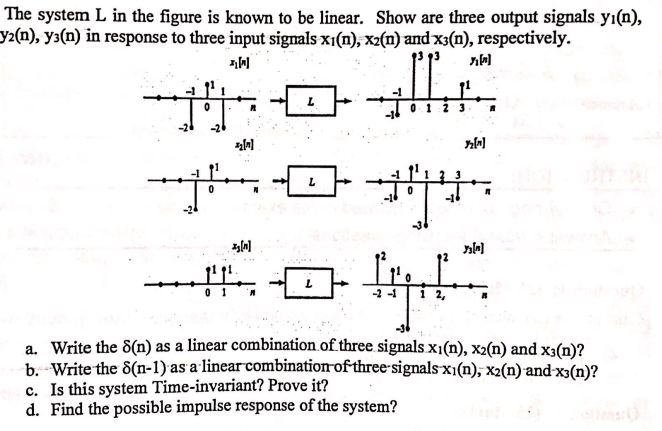 Solved The system L in the figure is known to be linear. | Chegg.com