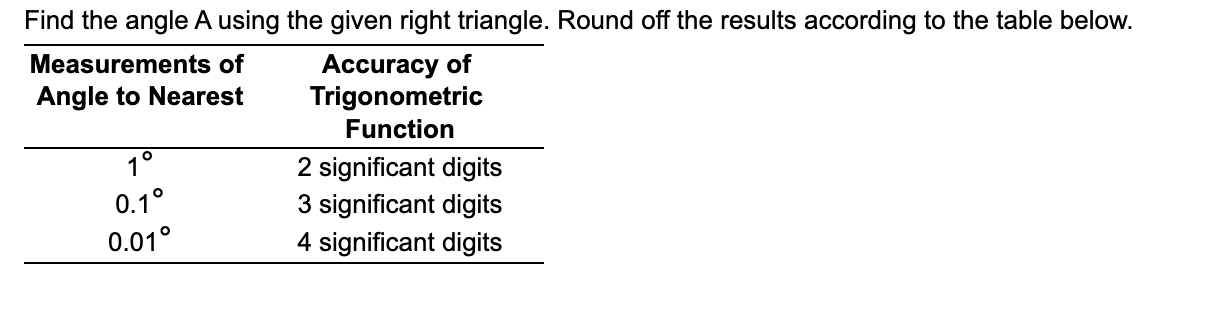 Solved Find the angle A using the given right triangle. | Chegg.com