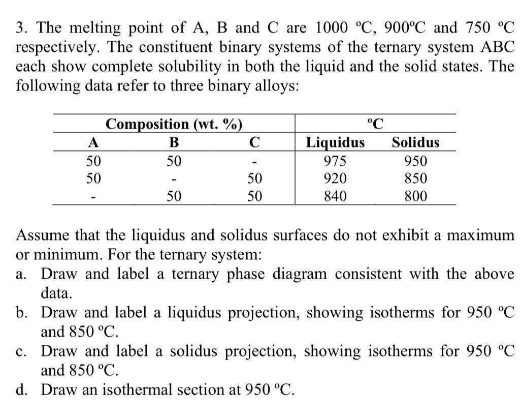Solved 3. The melting point of A, B and C are 1000 °C, 900°C | Chegg.com