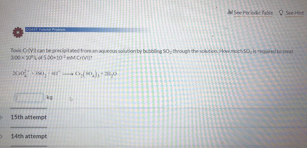 Solved İl See Periodic Table See Hint COAST Tutorial Problem | Chegg.com