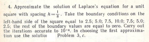Solved Problems 1. Applying the Liebmann method of | Chegg.com