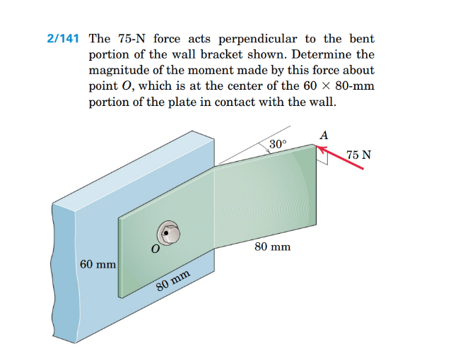 Solved /141 The 75-N force acts perpendicular to the bent | Chegg.com