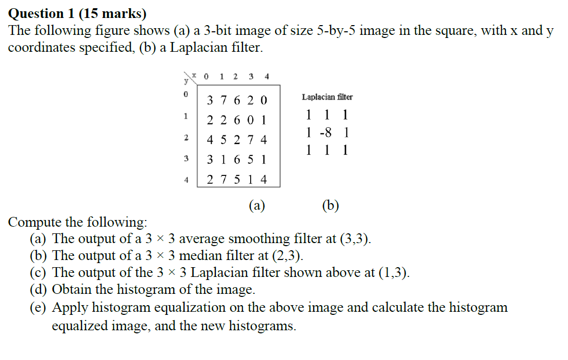 Solved Question 1 (15 marks) The following figure shows (a) | Chegg.com