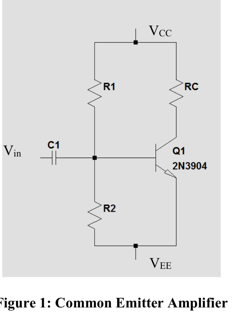 Solved Part I: Design a Common Emitter Amplifier Using | Chegg.com