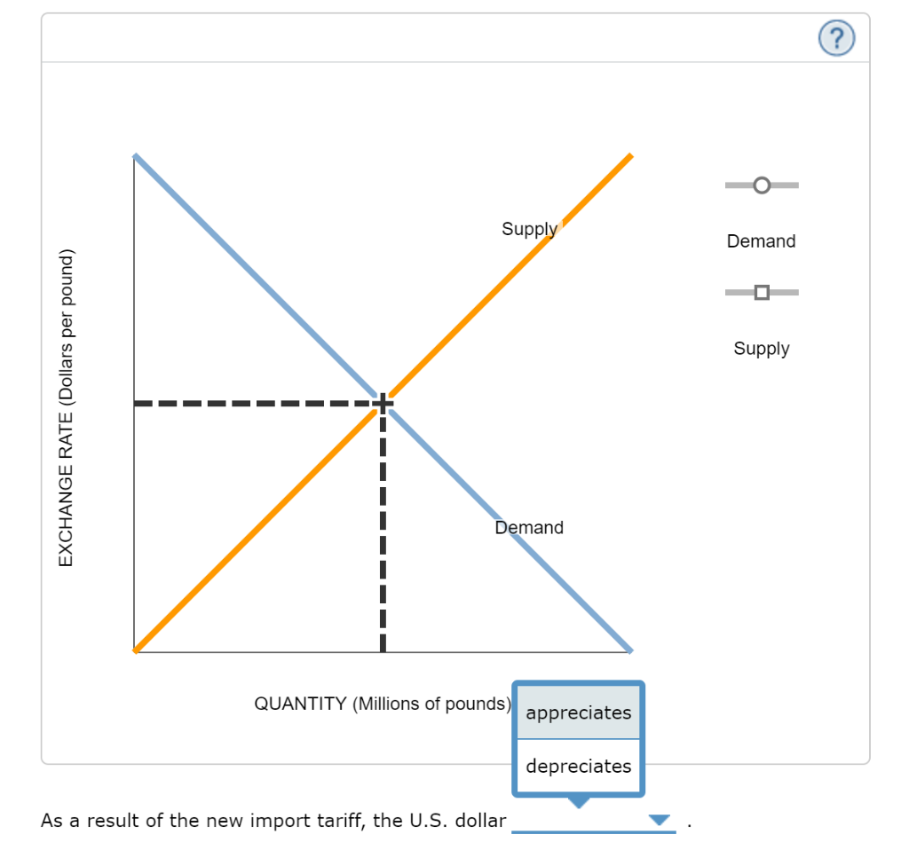 Solved Consider two countries, the United States and the | Chegg.com
