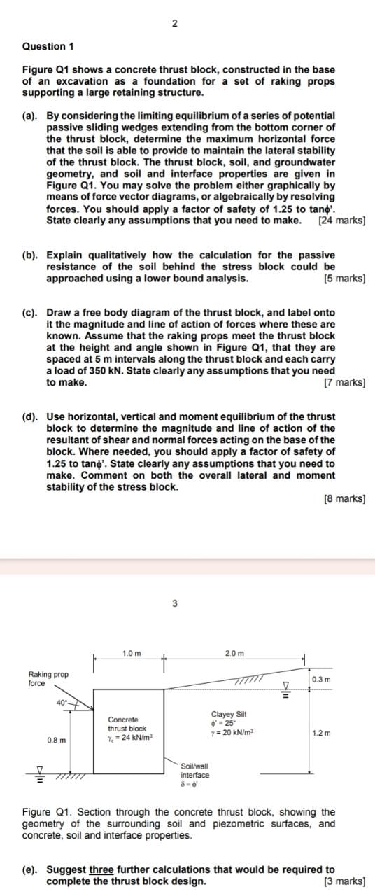 Solved Question 1 Figure Q1 shows a concrete thrust block, | Chegg.com