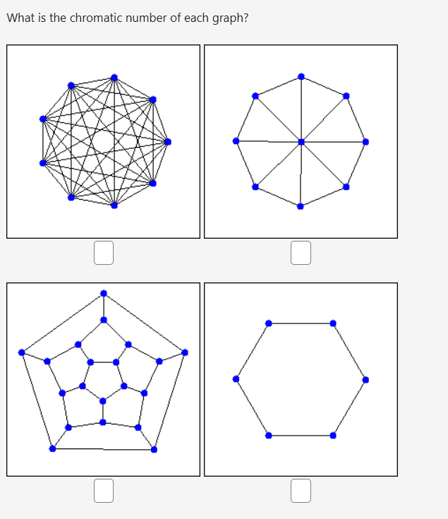 Solved What is the chromatic number of each graph? | Chegg.com