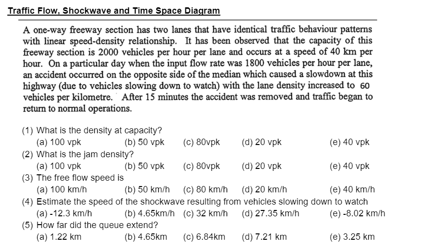 Solved Traffic Flow, Shockwave and Time Space Diagram A | Chegg.com