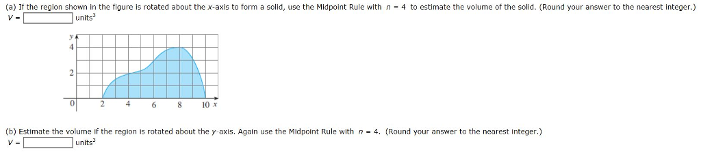 Solved (a) If the region shown in the figure is rotated | Chegg.com