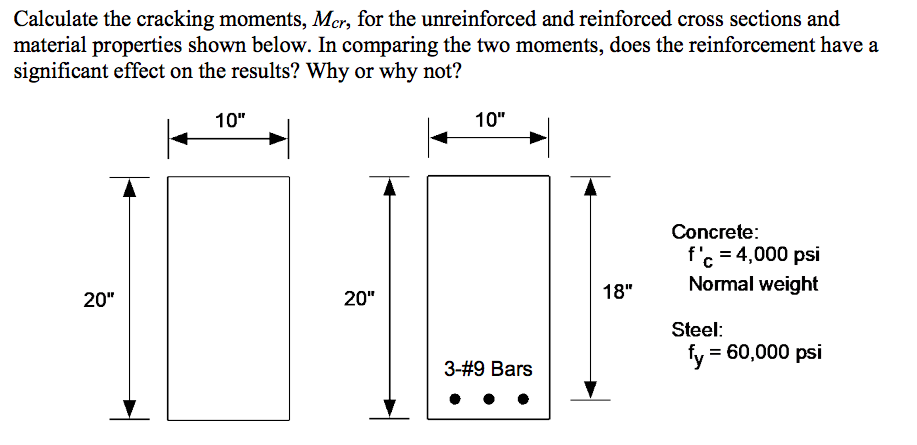Solved Calculate the cracking moments, Mcr, for the | Chegg.com