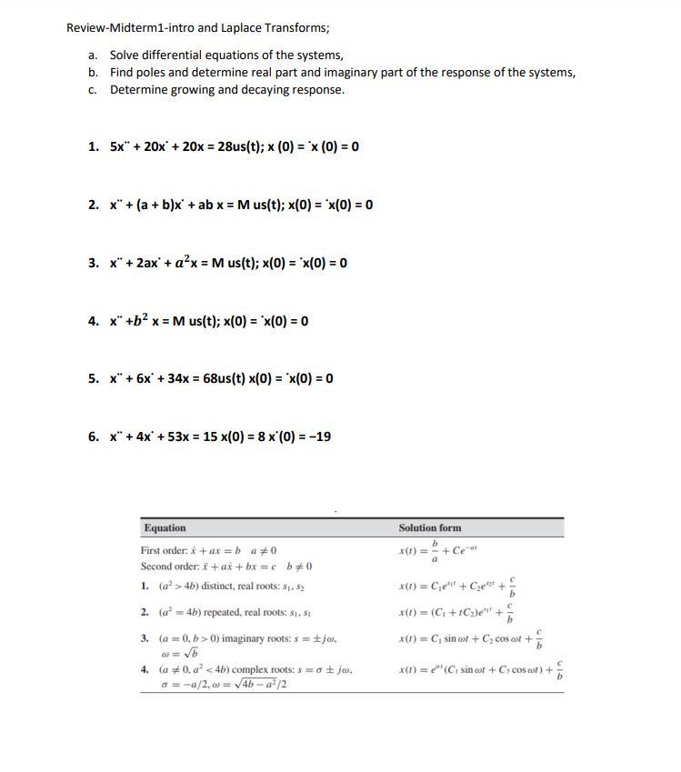 Solved Review-Midterm1-intro and Laplace Transforms; a. | Chegg.com