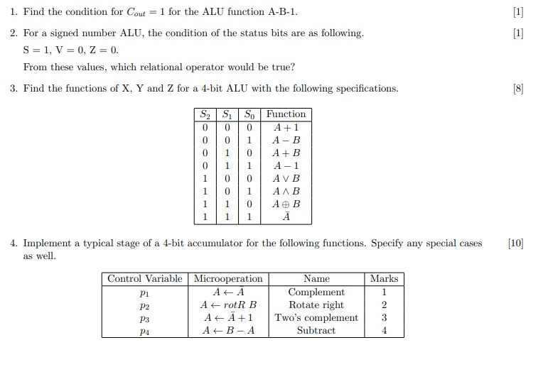 Solved 1. Find the condition for Cout =1 for the ALU | Chegg.com