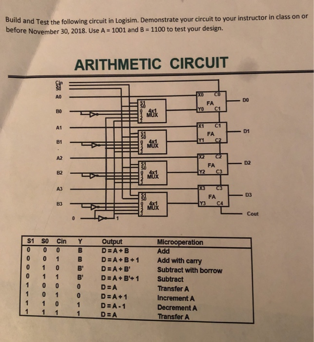 Solved Build and Test the following circuit in Logisim. | Chegg.com