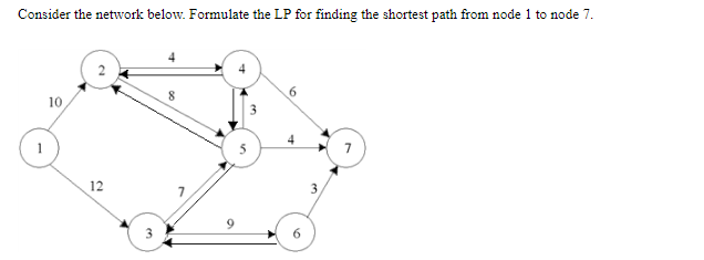 Solved Consider the network below. Formulate the LP for | Chegg.com