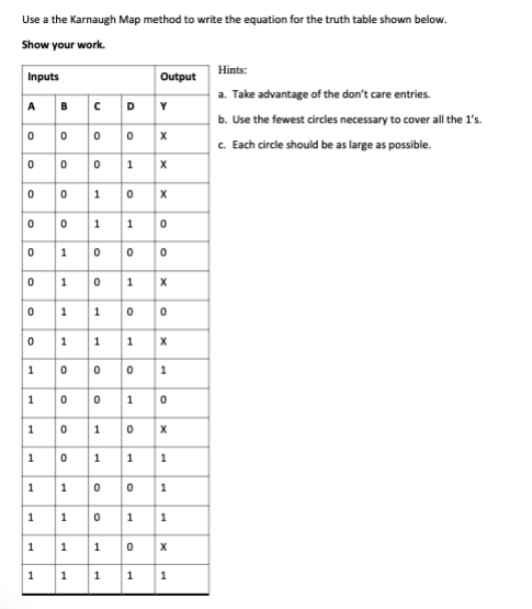 Solved Use a the Karnaugh Map method to write the equation | Chegg.com