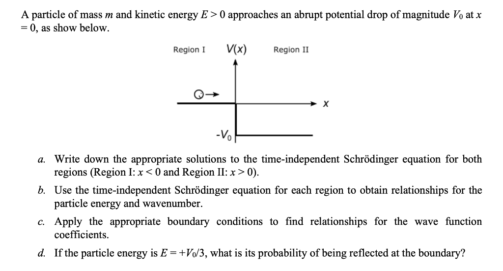 Solved A particle of mass m and kinetic energy E >0 | Chegg.com