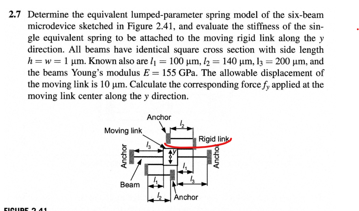 Solved 1.7 Determine the equivalent lumped-parameter spring | Chegg.com