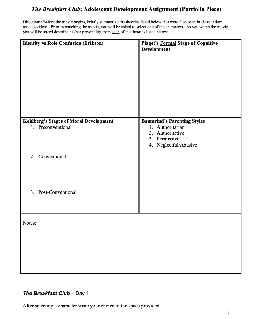 Solved The Breakfast Club: Adolescent Development Assignment | Chegg.com