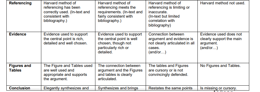 \begin{tabular}{|l|l|l|l|l|} \hline Referencing & | Chegg.com