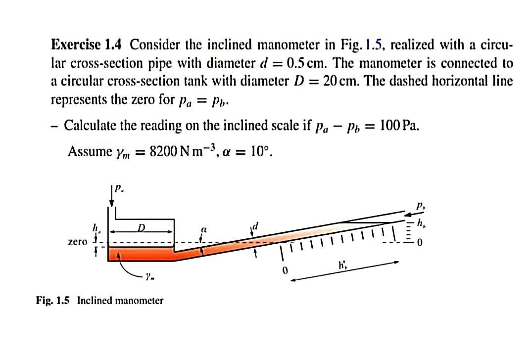 Solved Exercise 1.4 Consider the inclined manometer in Fig. | Chegg.com