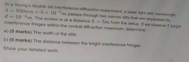 Solved In a Young's double slit interference-diffraction | Chegg.com