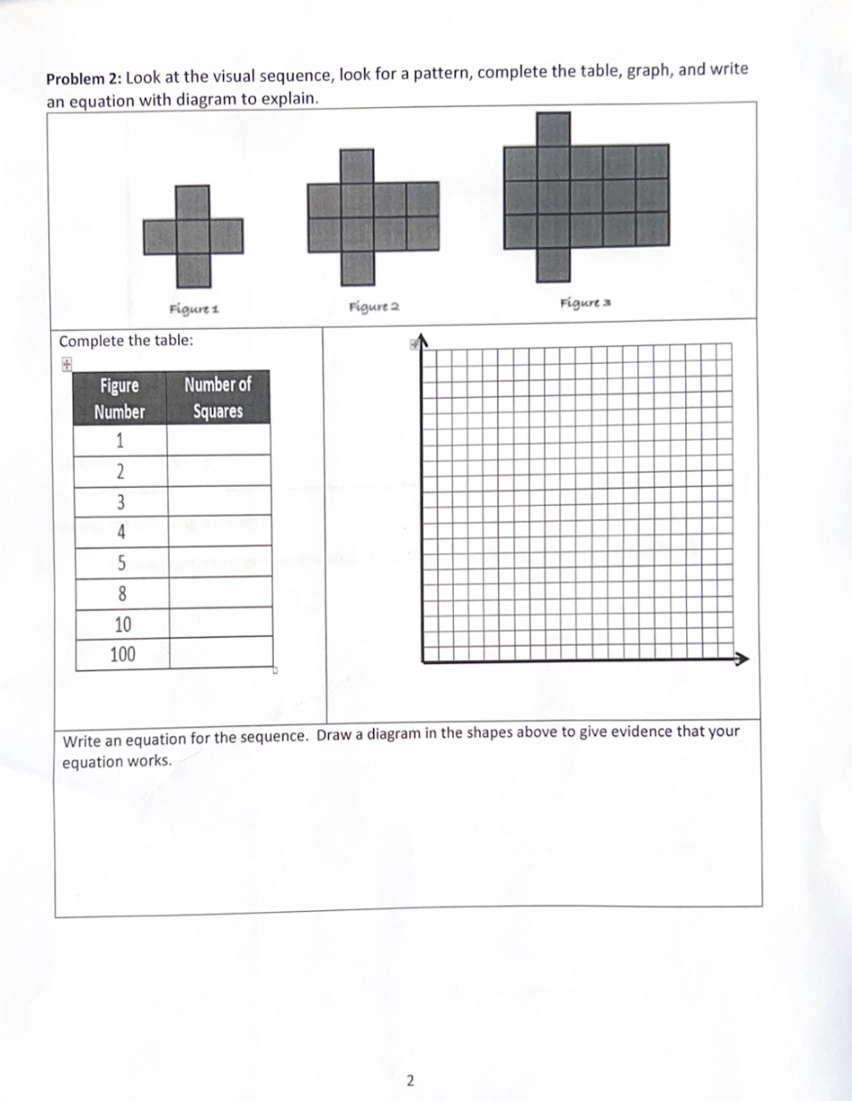 Solved Problem 2: Look at the visual sequence, look for a | Chegg.com